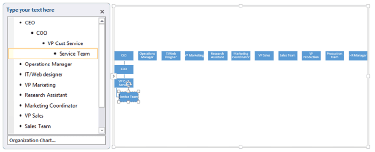 How to Create Org Chart in Excel? Easy Method!