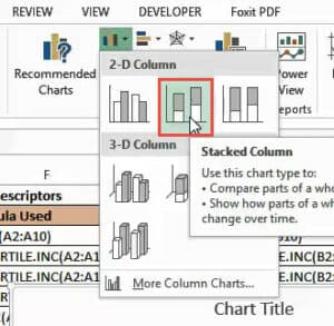 How to Make Box Plot (Box and Whisker Chart) in Excel?