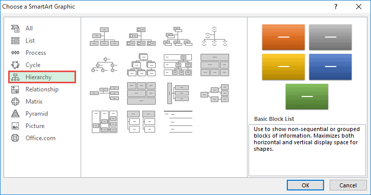 How To Create Org Chart In Excel Easy Method Spreadsheet Planet