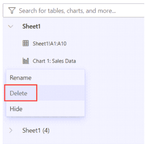 How to Delete Chart in Excel? (Manual & VBA)