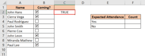 Count the Number of Yes in Excel (Using COUNTIF)