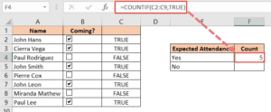 Count the Number of Yes in Excel (Using COUNTIF)
