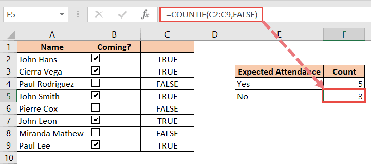 Count The Number Of Yes In Excel Using COUNTIF Spreadsheet Planet