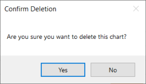How to Delete Chart in Excel? (Manual & VBA)