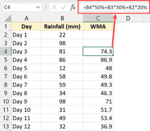 Weighted Average Formula In Excel (Easy Examples)