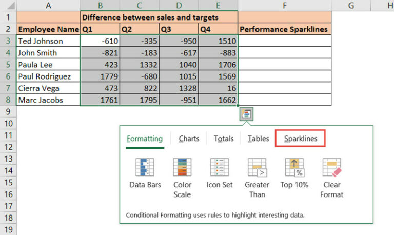 How to Create Win/Loss Sparklines Chart in Excel?