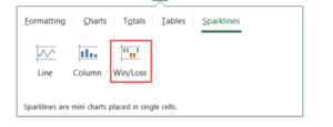 How to Create Win/Loss Sparklines Chart in Excel?