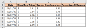How to Calculate Percentage Difference in Excel (Formulas)