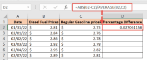 How to Calculate Percentage Difference in Excel (Formulas)
