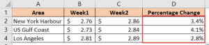 How to Calculate Percentage Difference in Excel (Formulas)