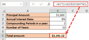 Compound Interest Formula in Excel (2 Easy Ways)