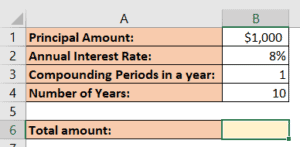 Compound Interest Formula in Excel (2 Easy Ways)
