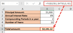 Compound Interest Formula in Excel (2 Easy Ways)