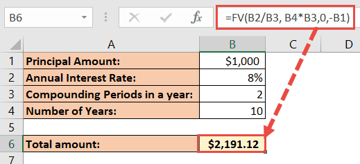 Compound Interest Formula In Excel 2 Easy Ways 