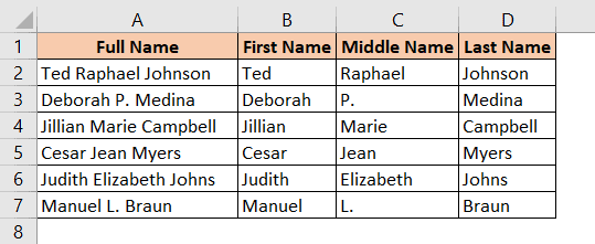 How To Separate Names In Excel 5 Easy Ways Spreadsheet Planet