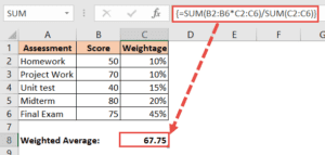 Weighted Average Formula In Excel (Easy Examples)