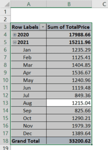 How to Delete a Pivot Table? 4 Different Ways!