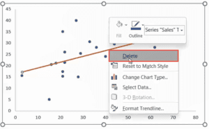 How to Add a Trendline in Excel Charts? Step-by-Step!