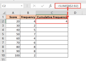 How to Calculate Cumulative Percentage in Excel? 3 Easy Ways!