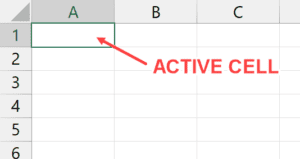What is an Active Cell in Excel? - Spreadsheet Planet