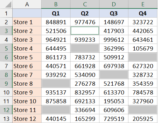 Fill Blank Cells With Dash In Excel 3 Easy Ways 