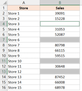 How to Highlight Blank Cells in Excel? 3 Easy Methods!