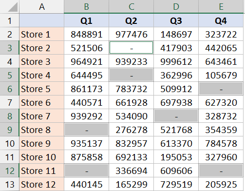 Fill Blank Cells With Dash In Excel 3 Easy Ways 