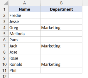 What is an Active Cell in Excel? - Spreadsheet Planet