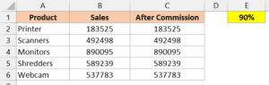 How to Subtract Percentage in Excel (Decrease Value by Percentage)?