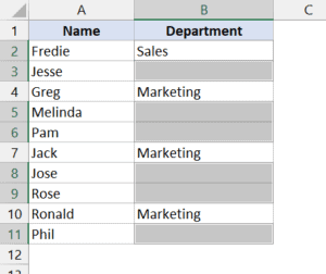 What is an Active Cell in Excel? - Spreadsheet Planet