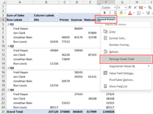 Remove Grand Total From Pivot Table in Excel (Easy Steps)