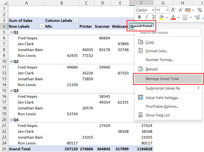 Remove Grand Total From Pivot Table In Excel Easy Steps 