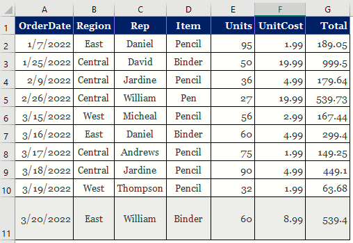 How To Copy Row Height In Excel 5 Easy Ways 