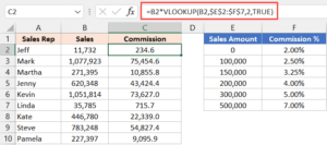 How to Calculate Tiered Commission in Excel (Using IF/VLOOKUP)
