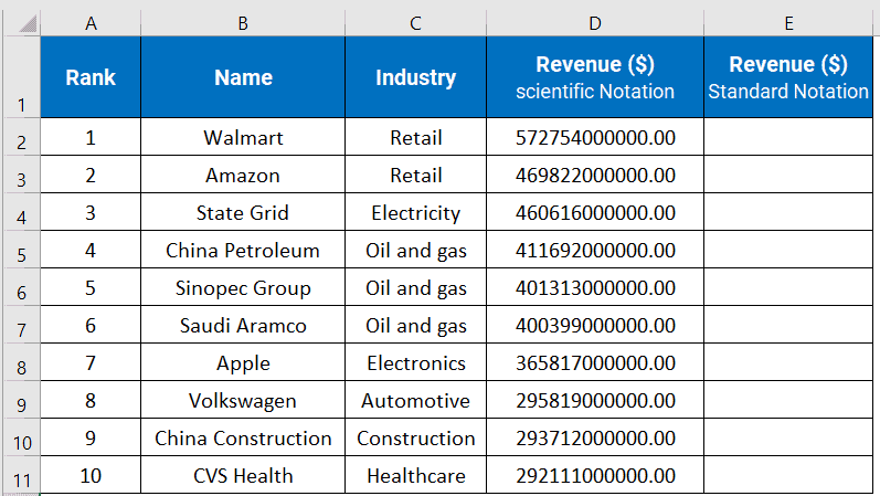How To Get Rid Of Scientific Notation In Excel 7 Easy Ways 