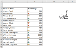 How to Remove Conditional Formatting in Excel? (5 Easy Ways)
