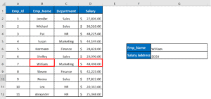 How to Get the Cell Address Instead Of Value In Excel? (Easy Formulas ...