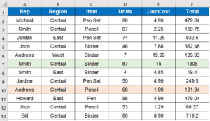 How to Rearrange Rows In Excel (4 Easy Ways)