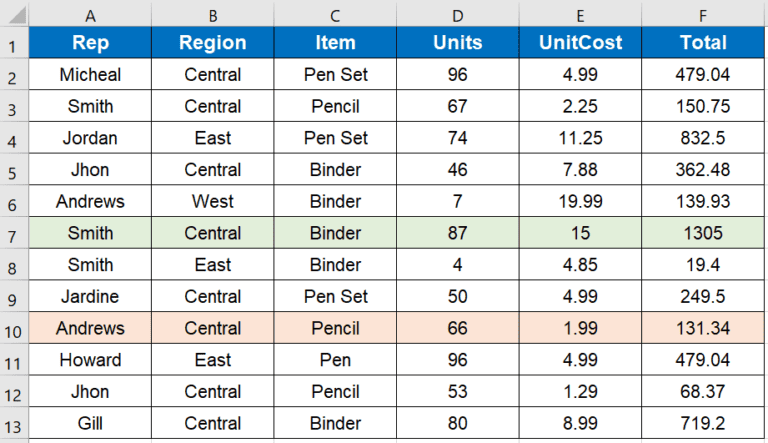 How To Rearrange Rows In Excel 4 Easy Ways 