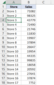 Select Row (or Rows) in Excel (Shortcut)