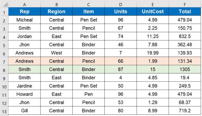 How to Rearrange Rows In Excel (4 Easy Ways)