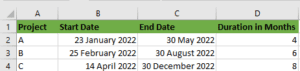 How to Calculate the Number of Months Between Two Dates in Excel?