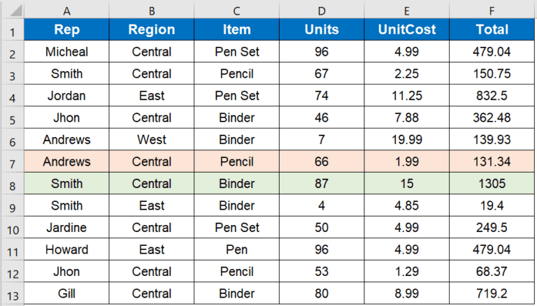 How to Rearrange Rows In Excel (4 Easy Ways)