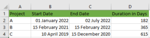Calculate Days Between Two Dates in Excel (Workdays/Weekends)