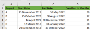How to Calculate the Number of Months Between Two Dates in Excel?