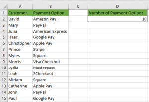 How to Count Unique Values in Excel (5 Formulas Methods)