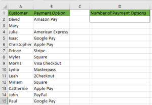 How to Count Unique Values in Excel (5 Formulas Methods)