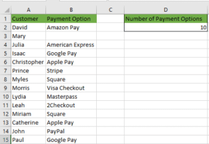 How to Count Unique Values in Excel (5 Formulas Methods)