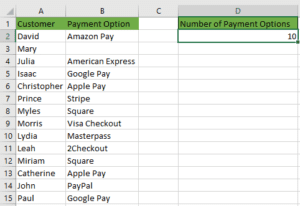 How to Count Unique Values in Excel (5 Formulas Methods)