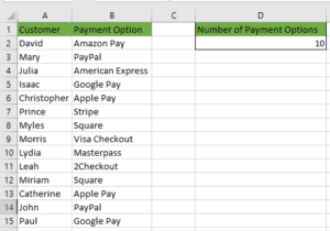 How to Count Unique Values in Excel (5 Formulas Methods)
